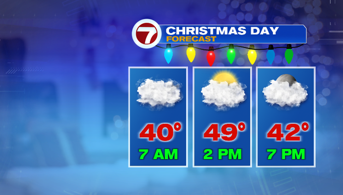Mostly cloudy, but merry and mild Christmas - Boston News, Weather ...