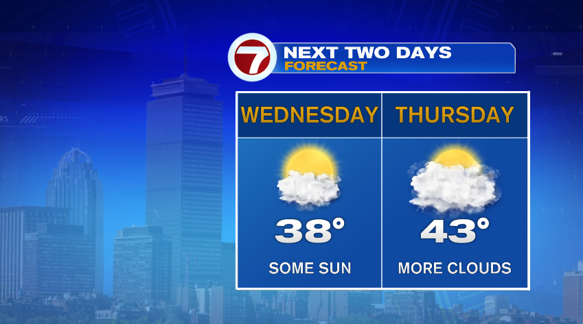 January Gloom - Boston News, Weather, Sports | WHDH 7News