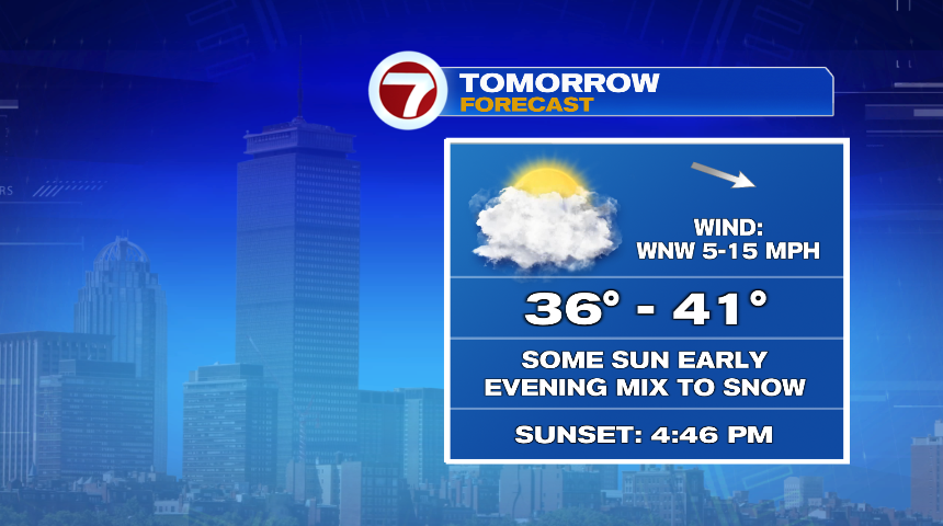 Goodbye Cold, Hello Mild and Active - Boston News, Weather, Sports ...