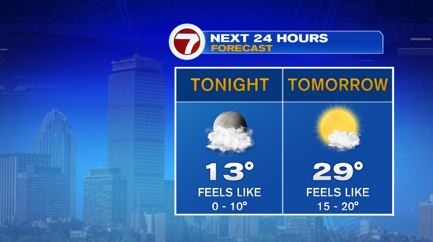 Cold Lingers - Boston News, Weather, Sports | WHDH 7News