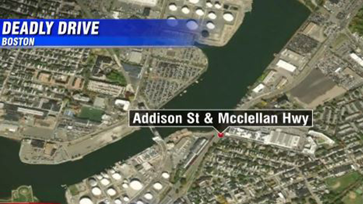Investigation underway after pedestrian fatally struck by vehicle in ... Investigation underway after pedestrian fatally struck by vehicle in ...