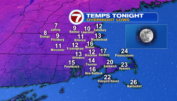 Bitter Cold Tonight Boston News Weather Sports Whdh 7news