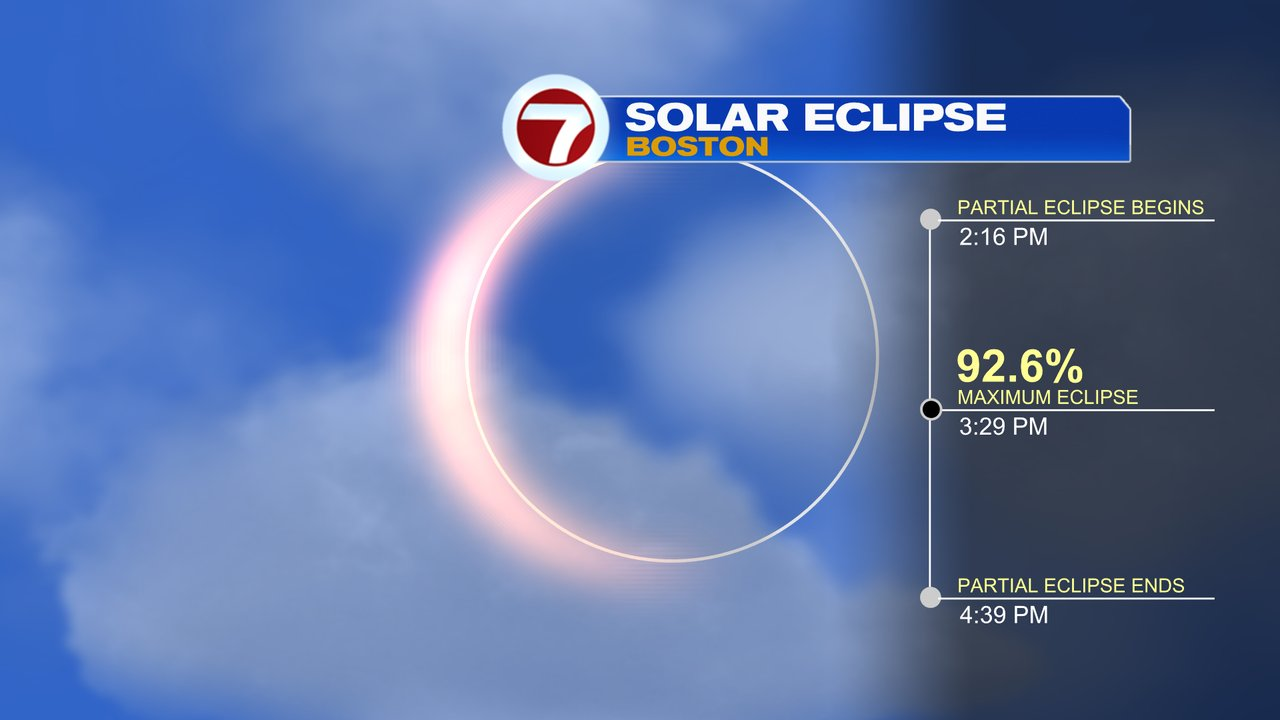 Eclipse Day - Boston News, Weather, Sports | WHDH 7News