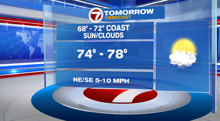 Heatwave on the way after comfortable Sunday - Boston News, Weather ...