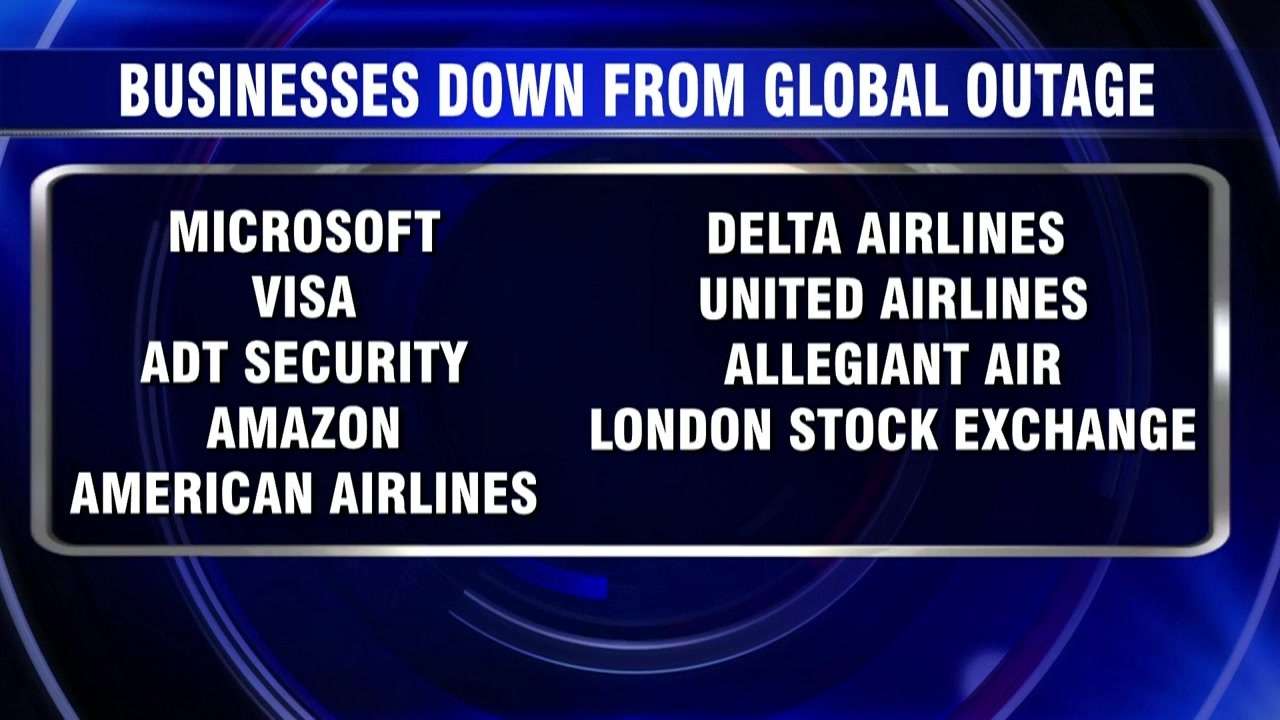 Major disruptions ‘not a security incident or cyberattack’, company ...