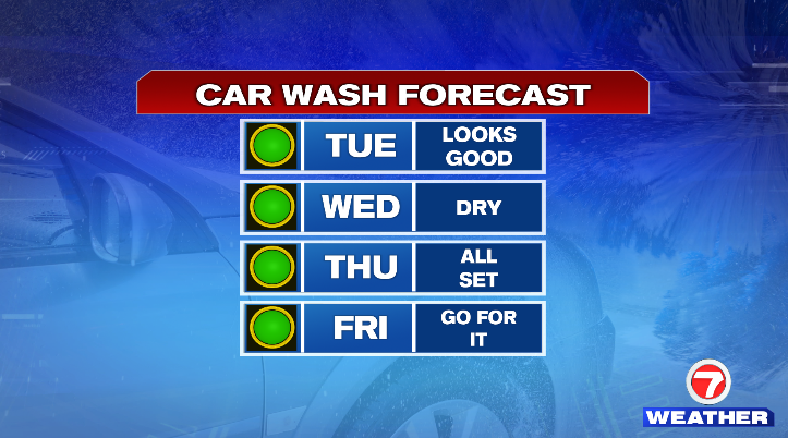 Warming trend this week with lots of sun - Boston News, Weather, Sports ...