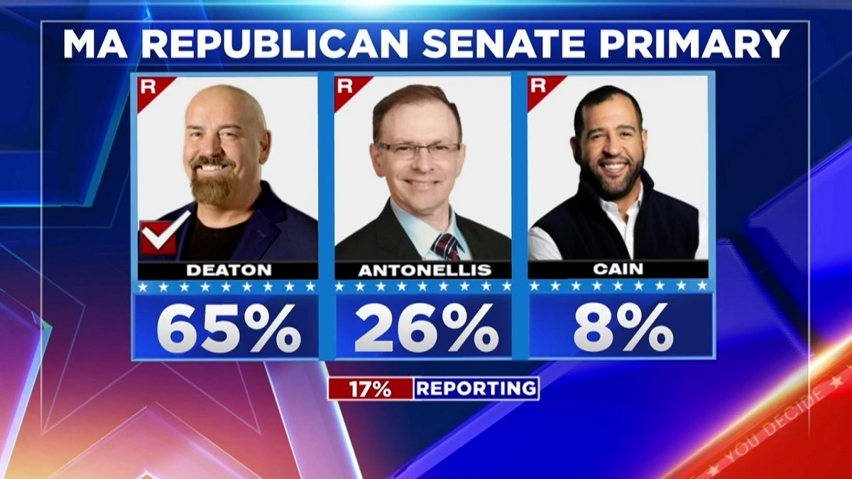 John Deaton projected to win Massachusetts Republican senate primary ...
