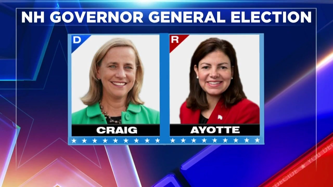 Ayotte wins GOP nomination for NH governor, Craig wins Democratic ...