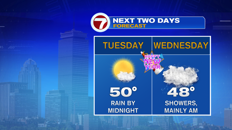 Rain returns to ring in the New Year - Boston News, Weather, Sports ...