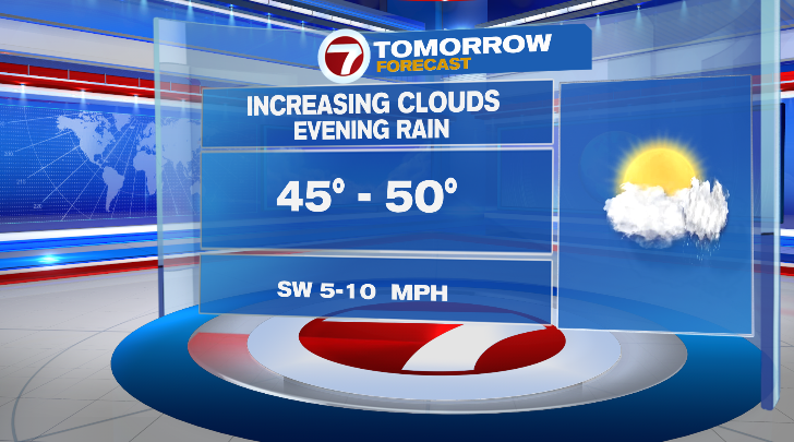 Single-digit temperatures on way for upcoming weekend - Boston News ...