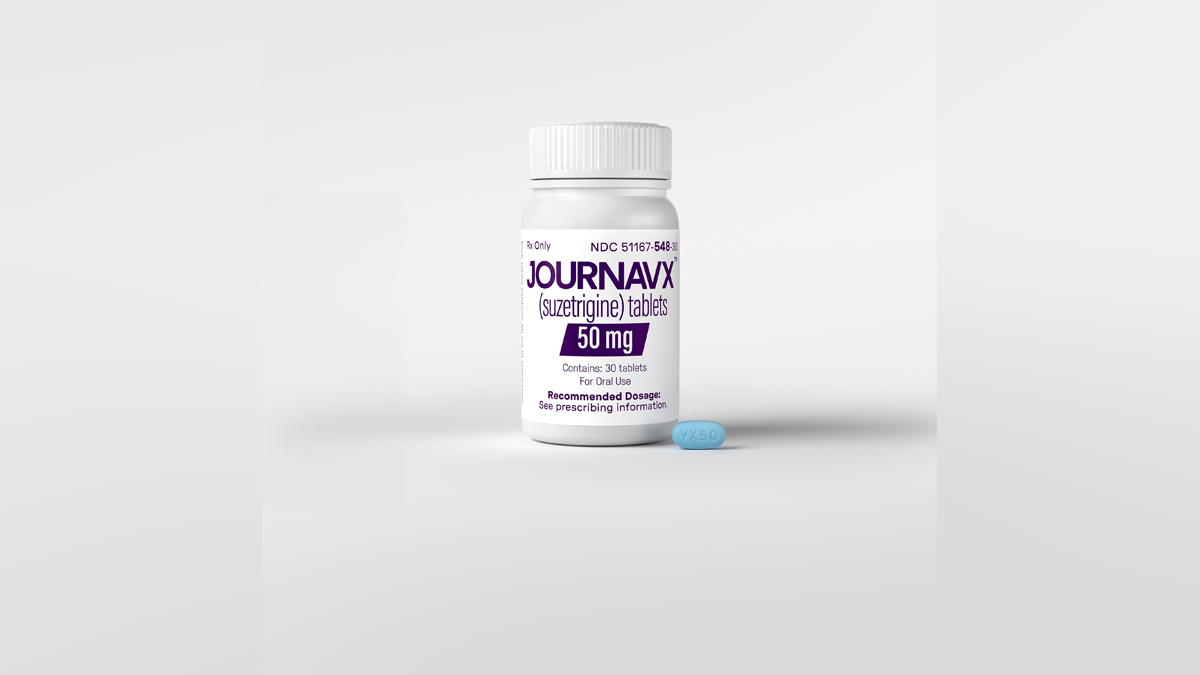 FDA approves first new type of pain medication in 25 years - Boston ...
