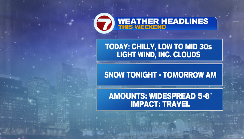 Several inches of snow to fall this weekend - Boston News, Weather ...