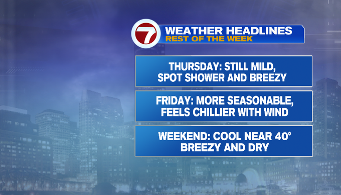 Rain and wind tonight - Boston News, Weather, Sports | WHDH 7News
