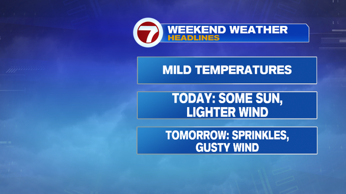 Weekend weather: Mild, turning windy - Boston News, Weather, Sports ...