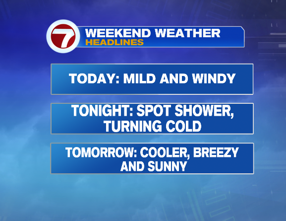 Mild today, cooler tomorrow - Boston News, Weather, Sports | WHDH 7News