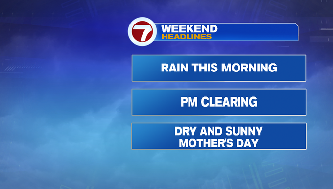 Rainy and breezy Saturday - Boston News, Weather, Sports | WHDH 7News