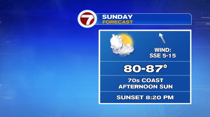 More of the same Sunday - Boston News, Weather, Sports | WHDH 7News