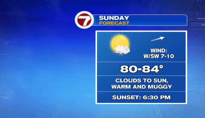 Warm and muggy Sunday - Boston News, Weather, Sports | WHDH 7News