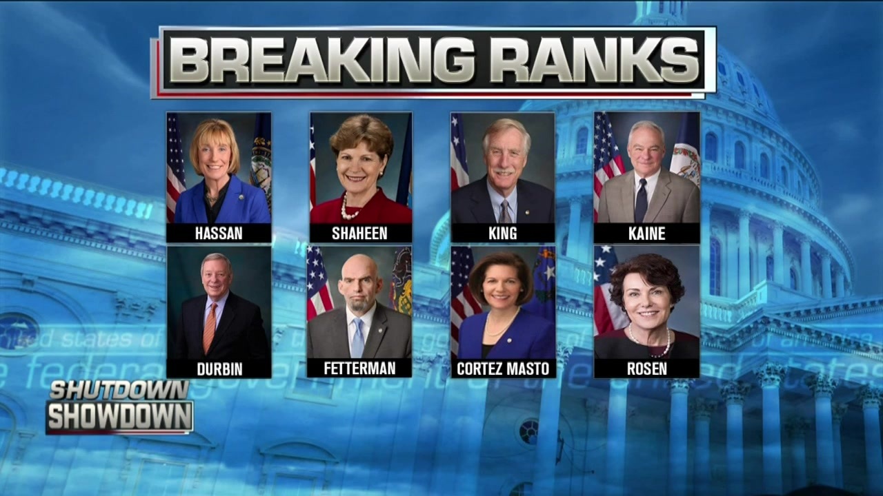 These 8 senators broke with Democrats on the government shutdown deal ...