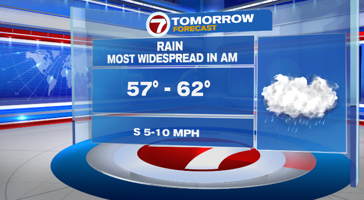 More rain set to kick off the new work week - Boston News, Weather ...