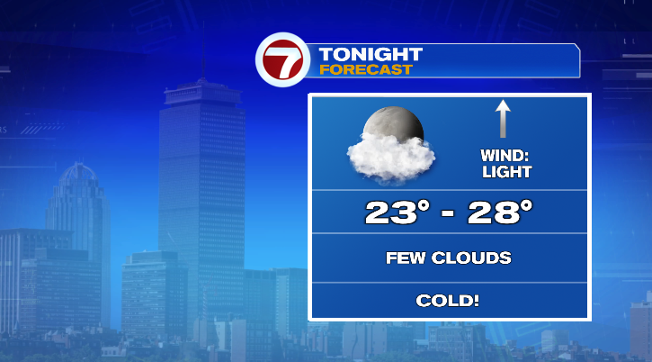 Quiet Friday, rain chances this weekend for some - Boston News, Weather ...