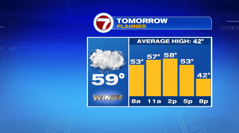 Friday storm - Boston News, Weather, Sports | WHDH 7News