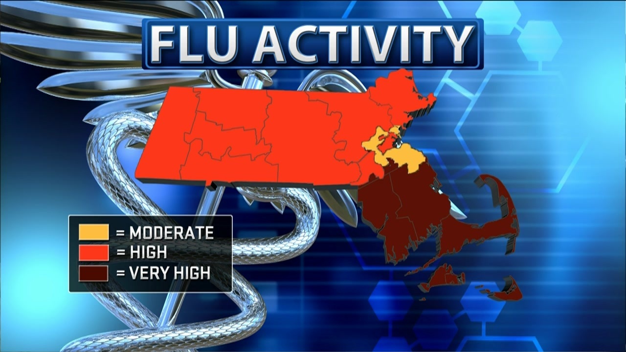 Doctors warn of flu risk ahead of holidays - Boston News, Weather ...