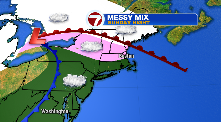 Messy mix Sunday Night - Boston News, Weather, Sports | WHDH 7News