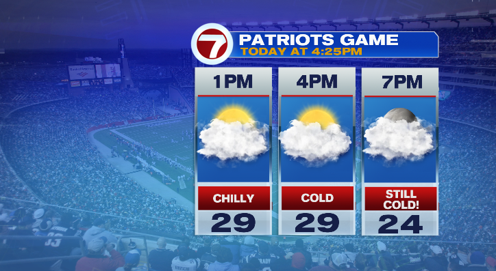 Frigid cold returns Monday along with additional snow chances - Boston ...