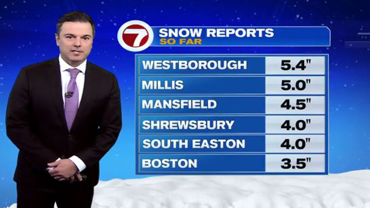 A look at local snow totals (so far) - Boston News, Weather, Sports ...