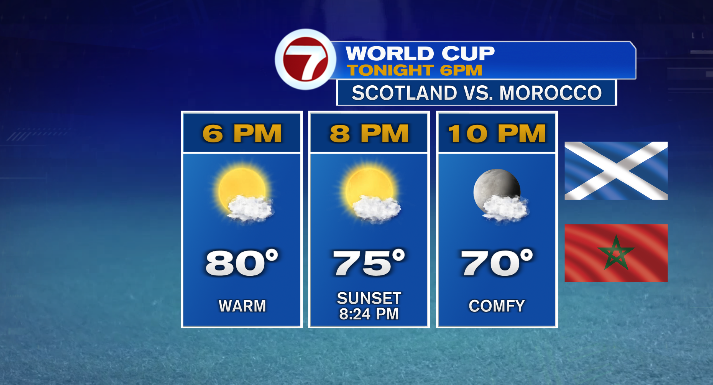 Mainly dry, seasonable weekend ahead - Boston News, Weather, Sports ...